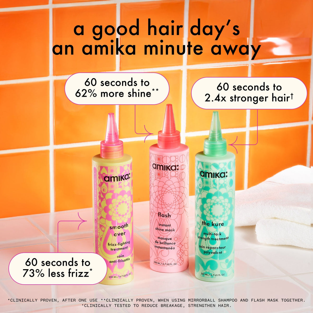 smooth over frizz-fighting treatment | amika